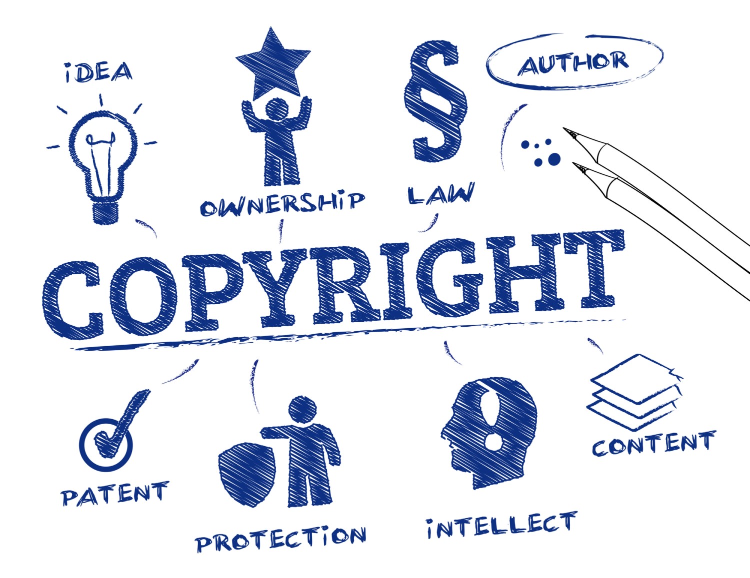 Free Sample Copyright Page for Educational Books – Walton Burns